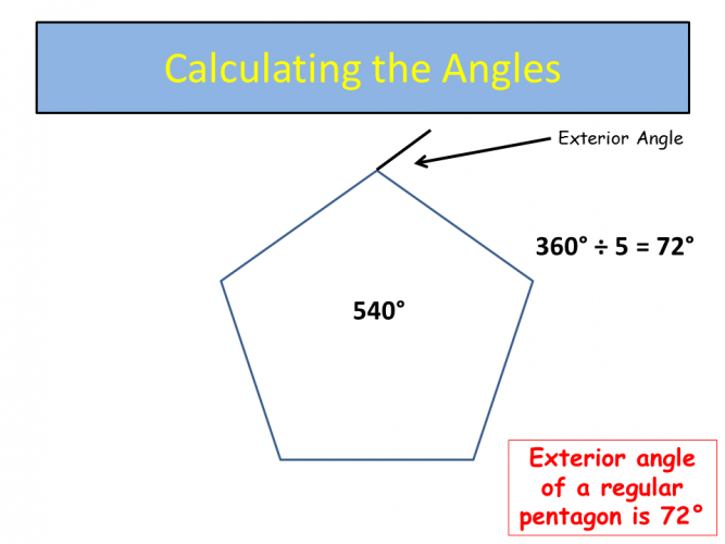 Calculate External Angles of a Polygon Worksheet - EdPlace